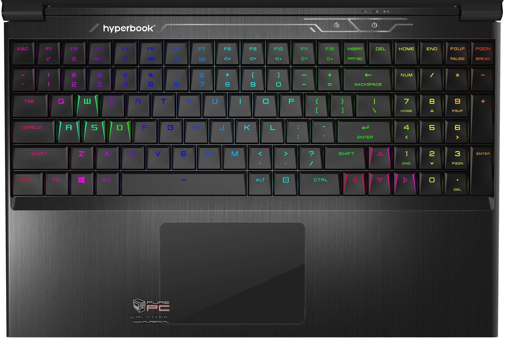 Test Hyperbook Pulsar Z15 - Laptop z mechaniczną klawiaturą (strona 2 ...