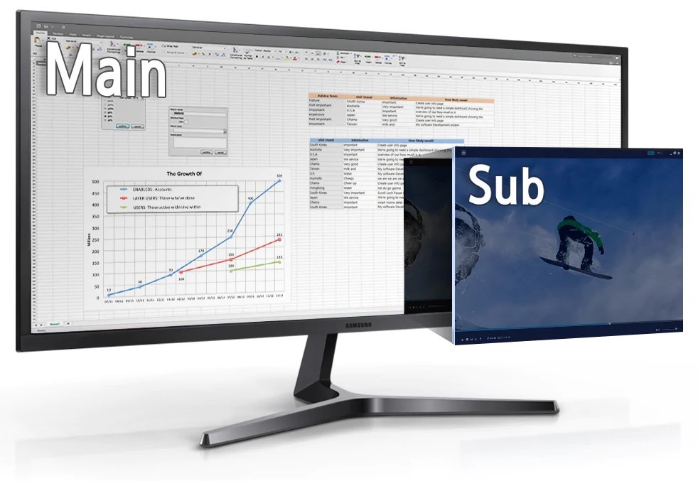 Monitor Samsung LS34J550 - Jak sprawuje się w wielozadaniowości ...