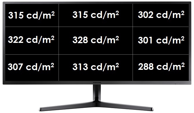 Monitor Samsung LS34J550 - Jak sprawuje się w wielozadaniowości ...