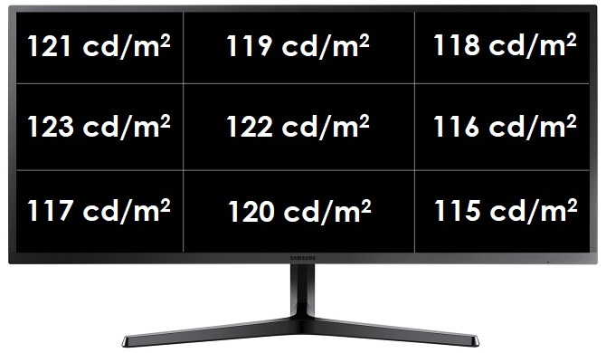 Monitor Samsung LS34J550 - Jak sprawuje się w wielozadaniowości ...