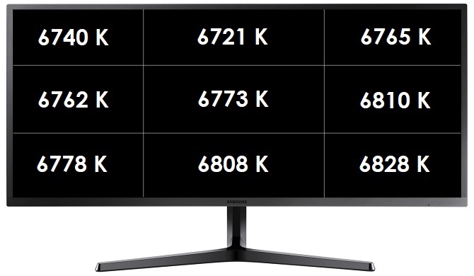 Monitor Samsung LS34J550 - Jak sprawuje się w wielozadaniowości ...