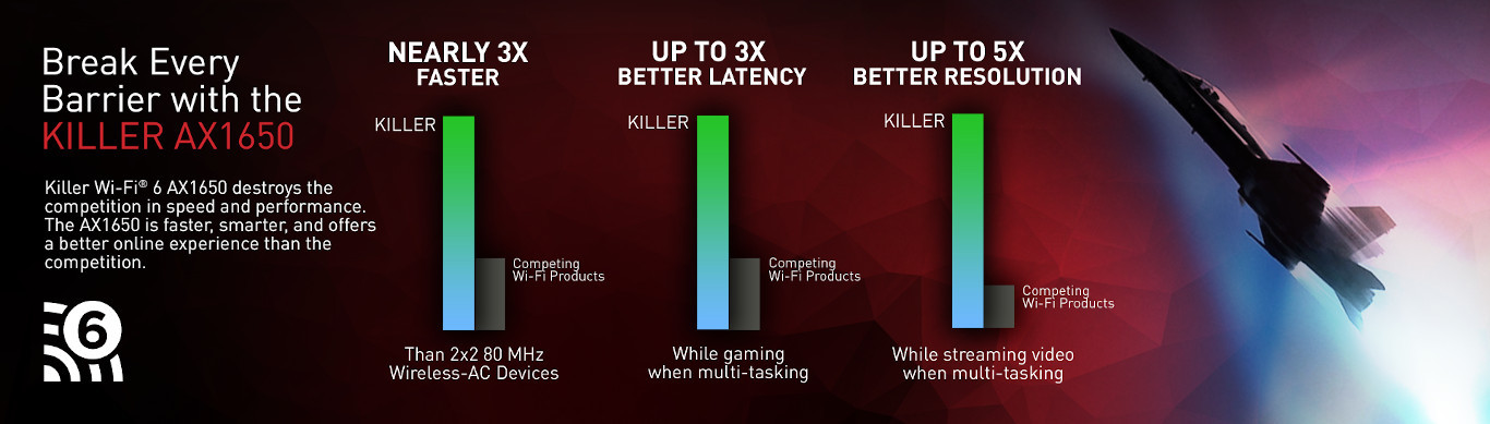 Test karty Rivet Networks Killer AX1650 - 802.11ax w natarciu | PurePC.pl