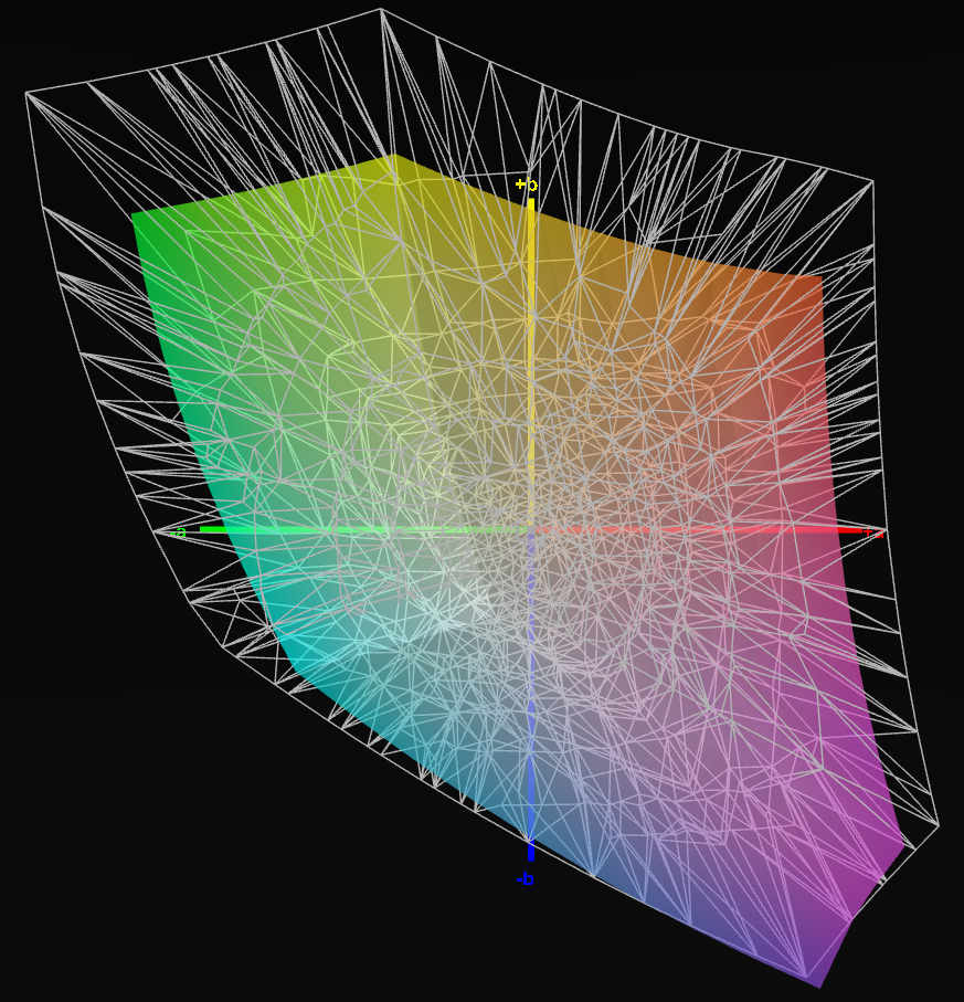 Hyperbook L14 Ultra - test laptopa z długim czasem pracy na baterii ...
