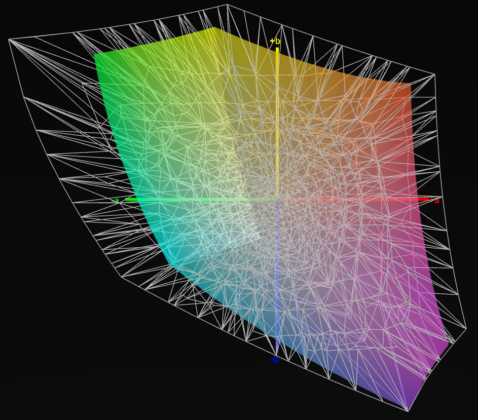 Hyperbook L14 Ultra - test laptopa z długim czasem pracy na baterii ...