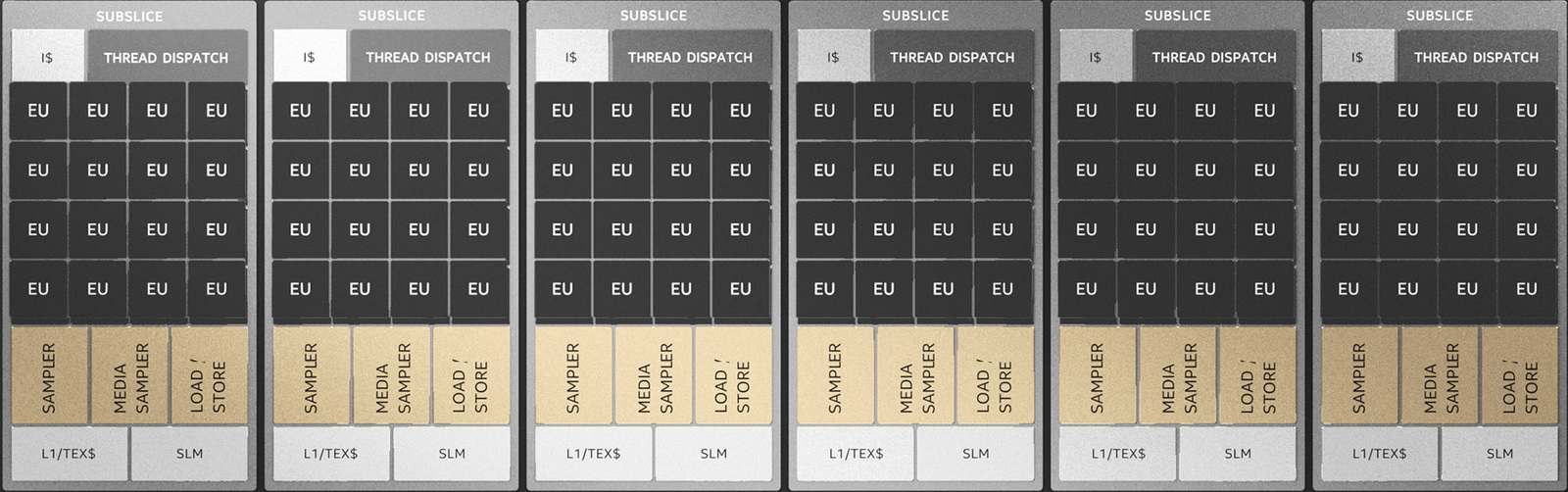 Intel Iris Xe Graphics vs AMD Radeon Graphics - Test układów iGPU ...