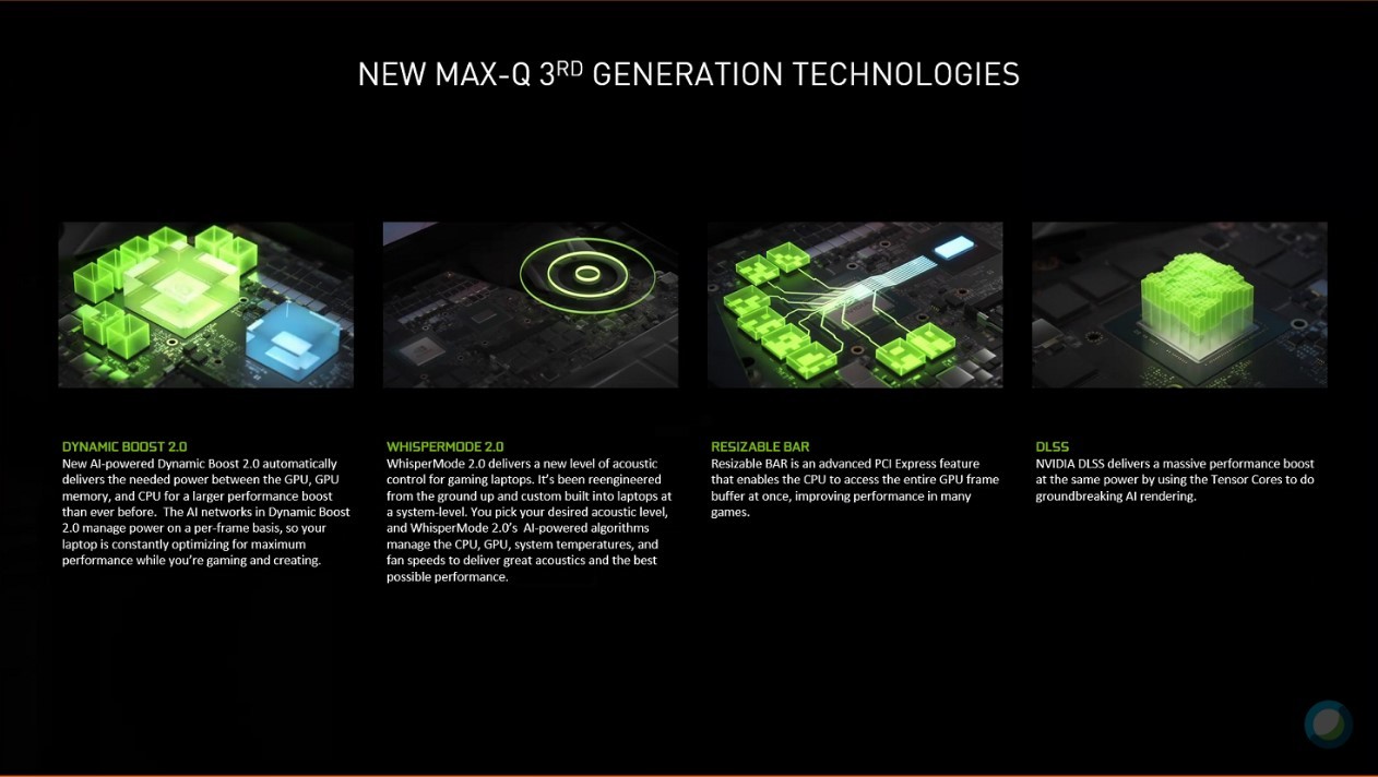 Test ASUS ROG Flow X13 oraz ROG XG Station - Laptop 2w1 z AMD Ryzen 9 ...