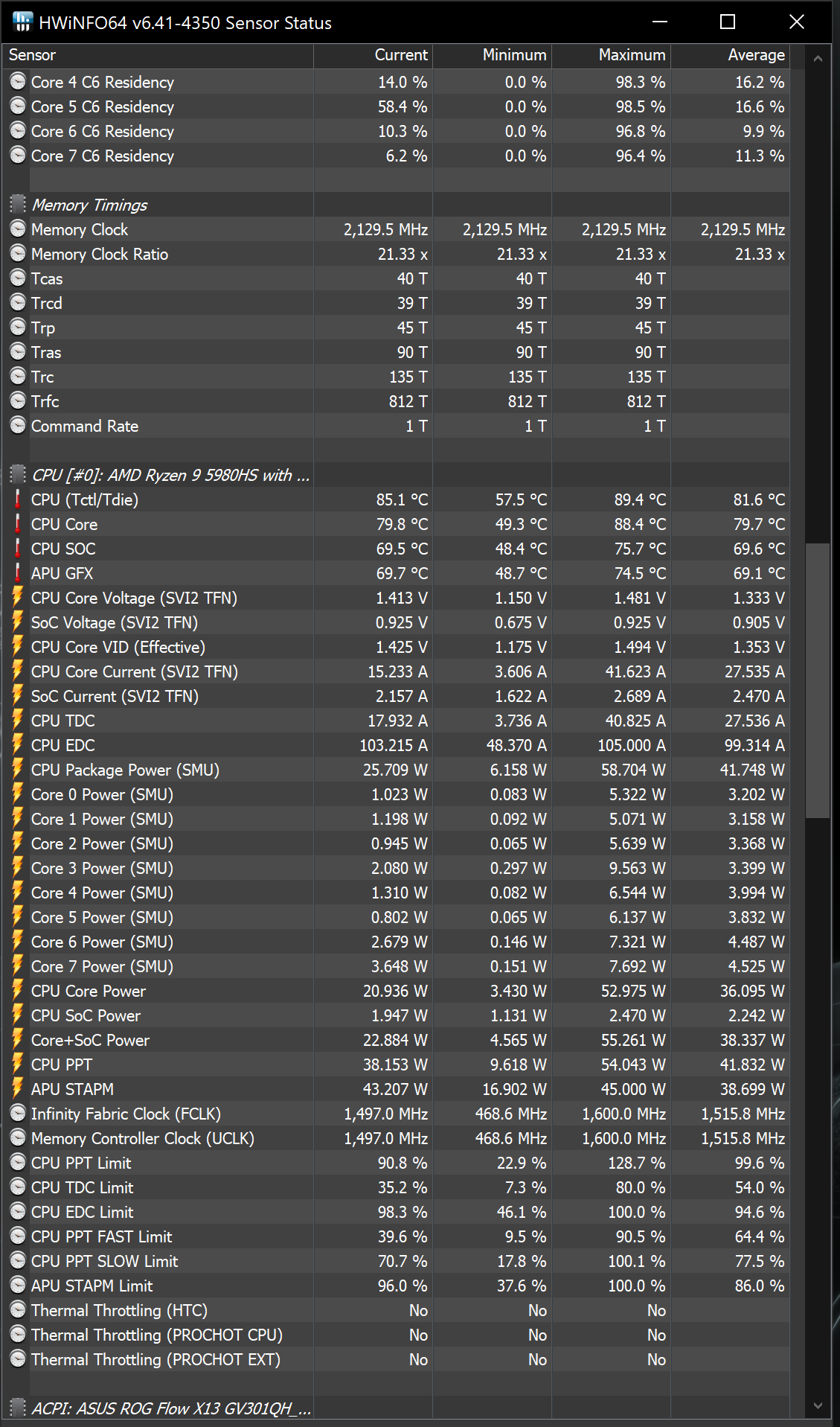 Test ASUS ROG Flow X13 oraz ROG XG Station - Laptop 2w1 z AMD Ryzen 9 ...