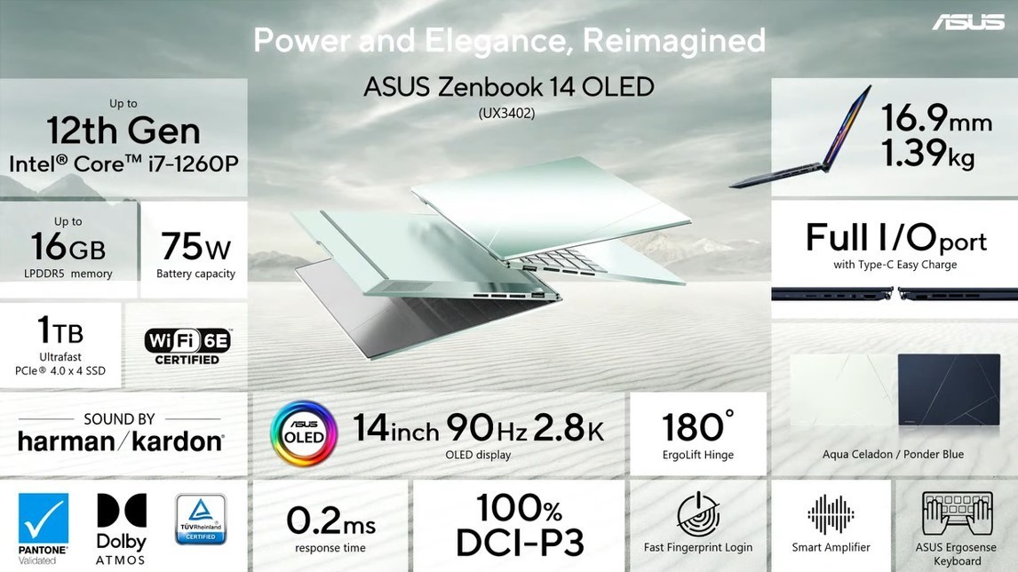 Test laptopa ASUS Zenbook 14 z procesorem Intel Core i5-1240P ... Test laptopa ASUS Zenbook 14 z procesorem Intel Core i5-1240P ...