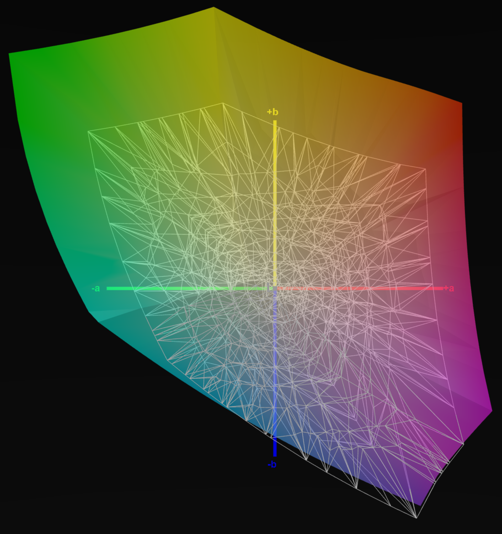 Test NVIDIA GeForce RTX 4090 Laptop GPU w Razer Blade 16 - Mocna ...