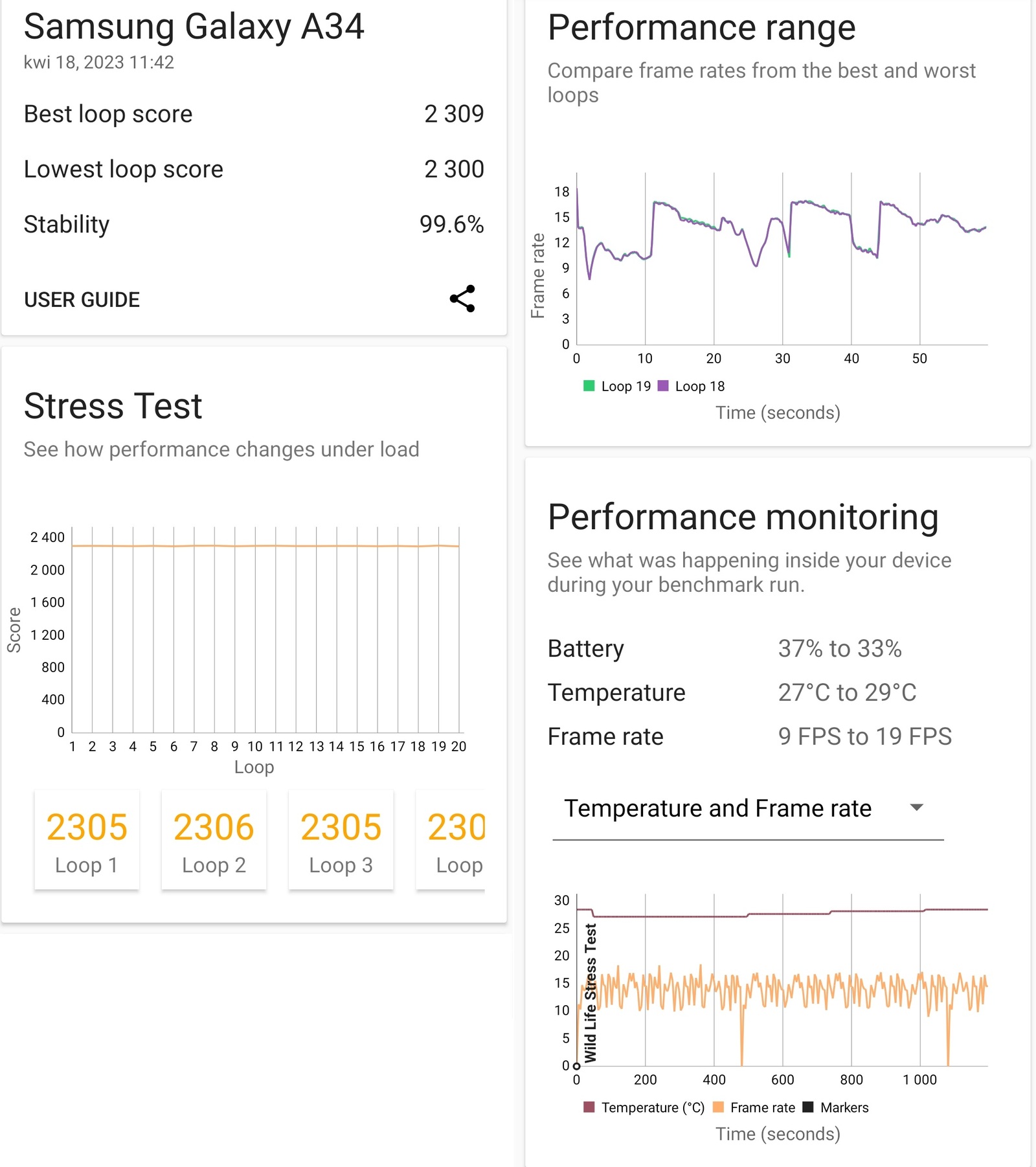 Test smartfona Samsung Galaxy A34 5G – pod pewnymi względami lepszy ...