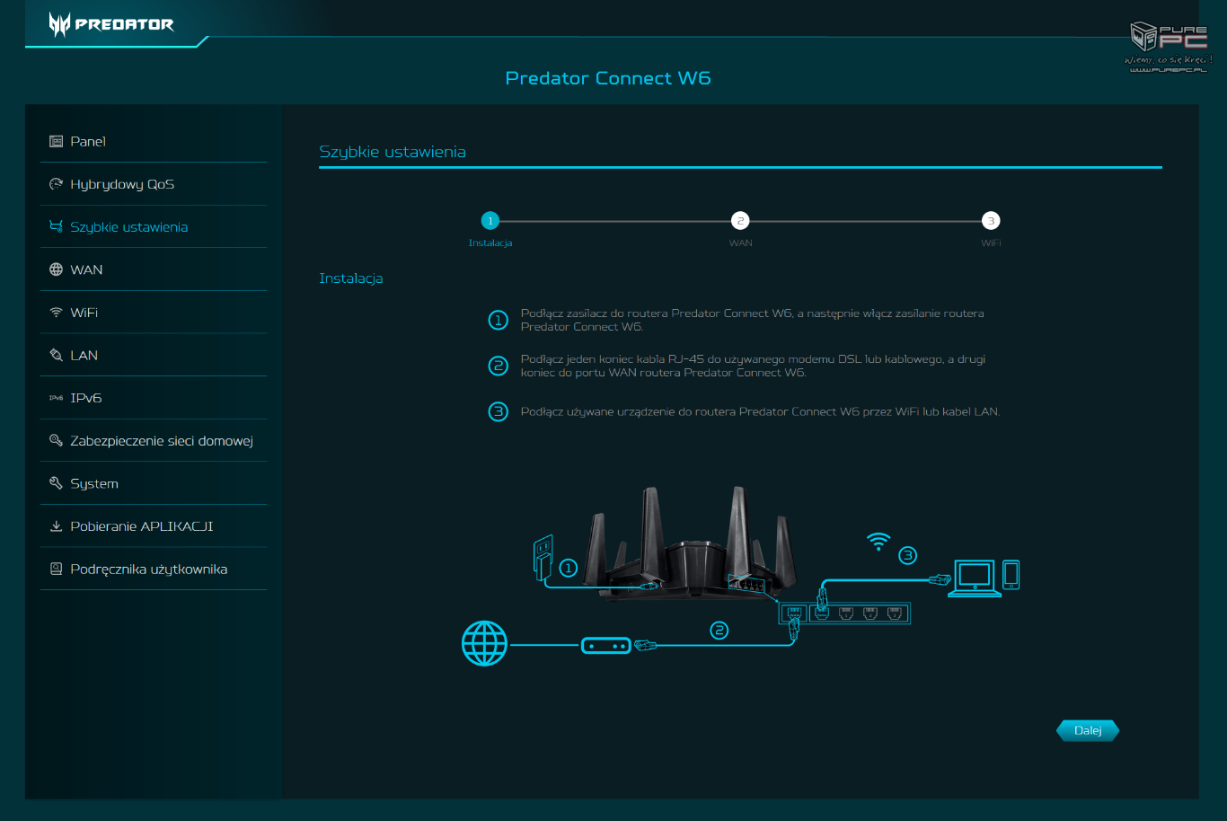 Test Acer Predator Connect W6 - Router dla wymagających użytkowników z ...