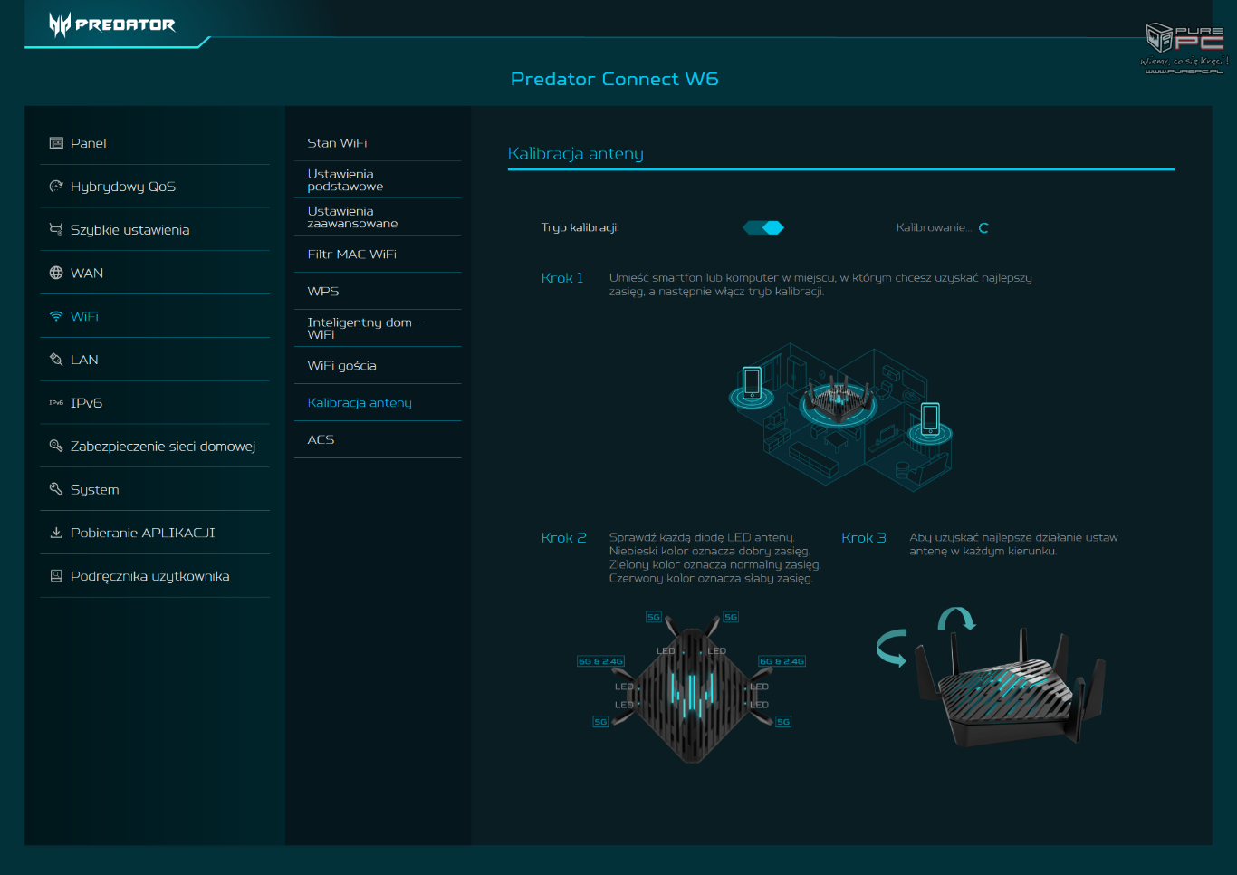 Test Acer Predator Connect W6 - Router dla wymagających użytkowników z ...