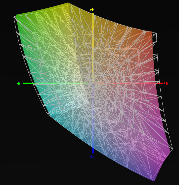 Test laptopa Hyperbook L14 z Intel Core i7-1355U - Długodystansowiec na ...