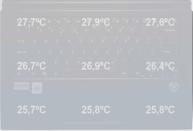 Test laptopa Hyperbook L14 z Intel Core i7-1355U - Długodystansowiec na ...