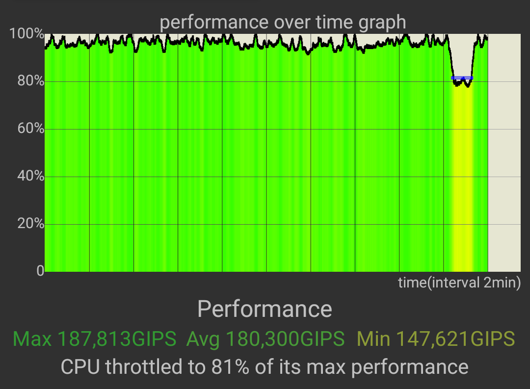 Test smartfona realme C67 - elegancki budżetowiec z uniwersalnym ...