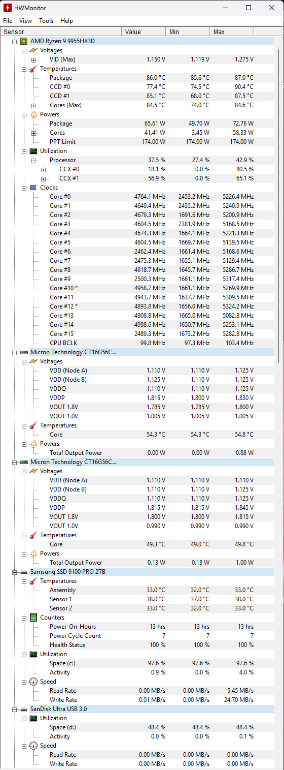 Test Hyperbook A16 Zen z AMD Ryzen 9 9955HX3D oraz NVIDIA GeForce RTX ...