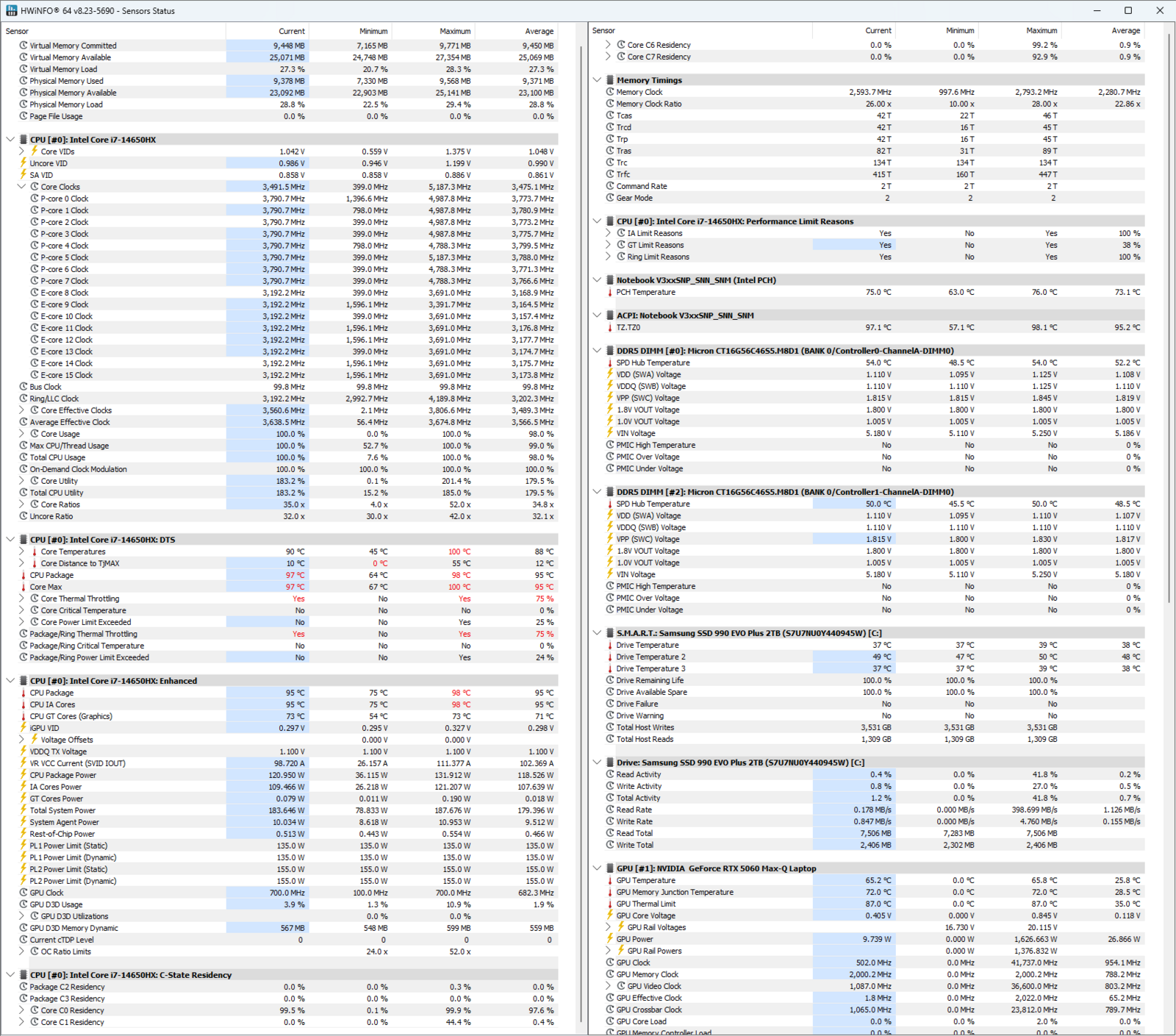 Test Hyperbook NV6 z NVIDIA GeForce RTX 5060 Laptop GPU. Tańsza ...