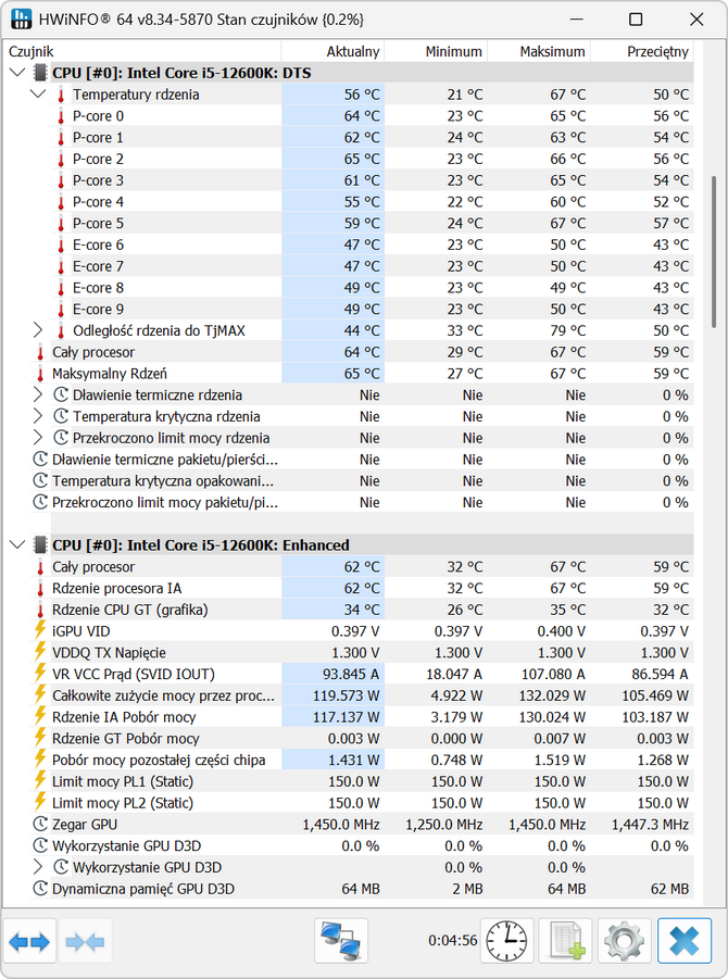Test procesora Intel Core 5-12600K - Piąte urodziny pierwszej hybrydy ...