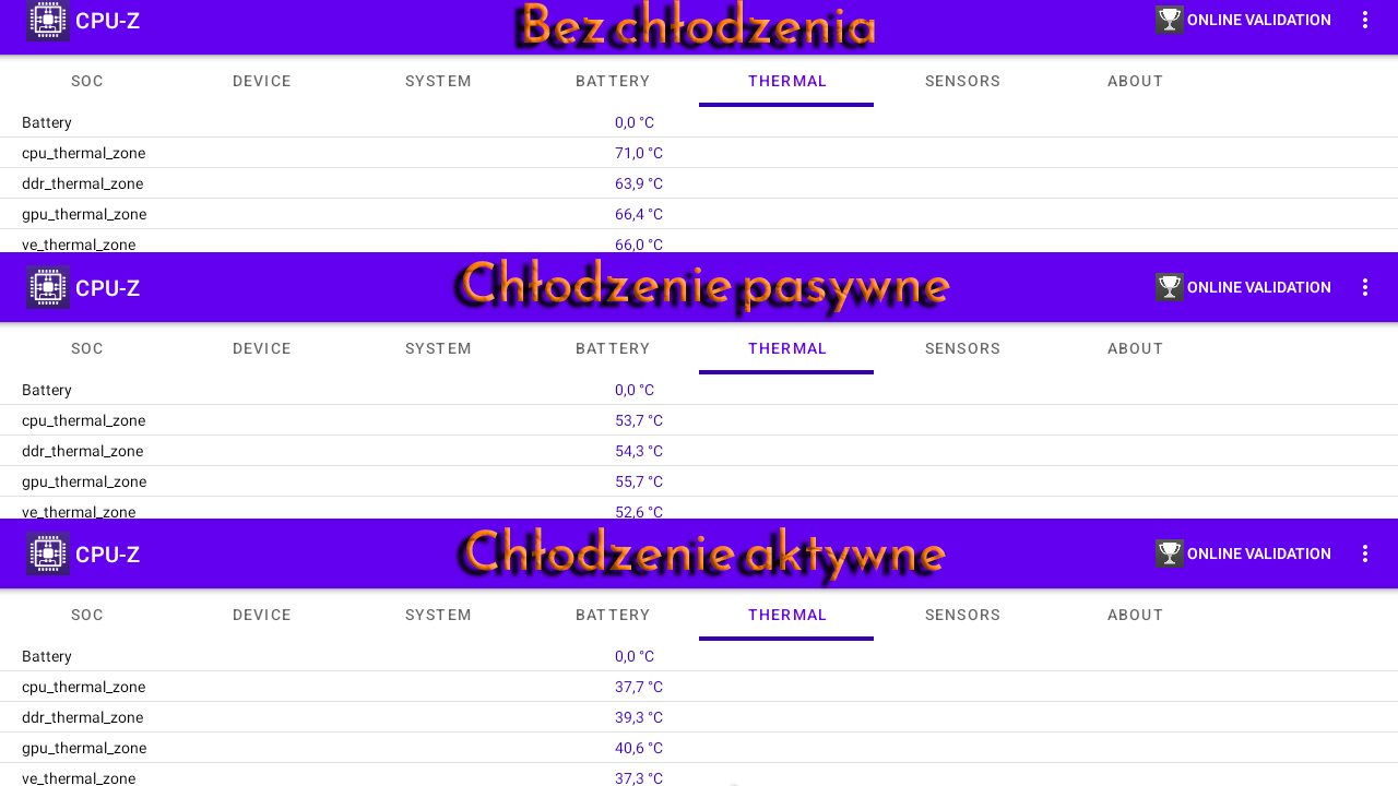 Orange Pi Zero3 - najtańsza konkurencja dla Raspberry Pi na rynku. Co ...