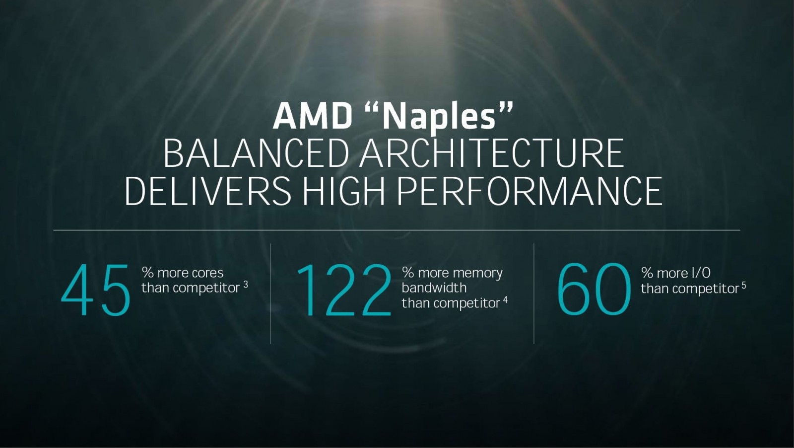 AMD prezentuje 32-rdzeniowy procesor Naples dla serwerów | PurePC.pl