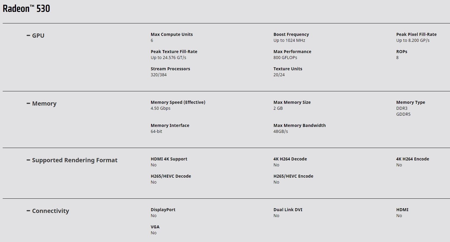 AMD Radeon 530 i 520 - wiekowe karty z nowymi oznaczeniami | PurePC.pl