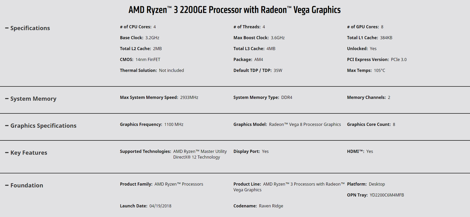 AMD Ryzen 5 2400GE i Ryzen 3 2200GE - oficjalna prezentacja | PurePC.pl