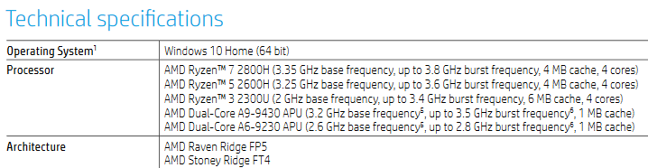 Znamy specyfikację AMD Ryzen 7 2800H i Ryzen 5 2600H | PurePC.pl