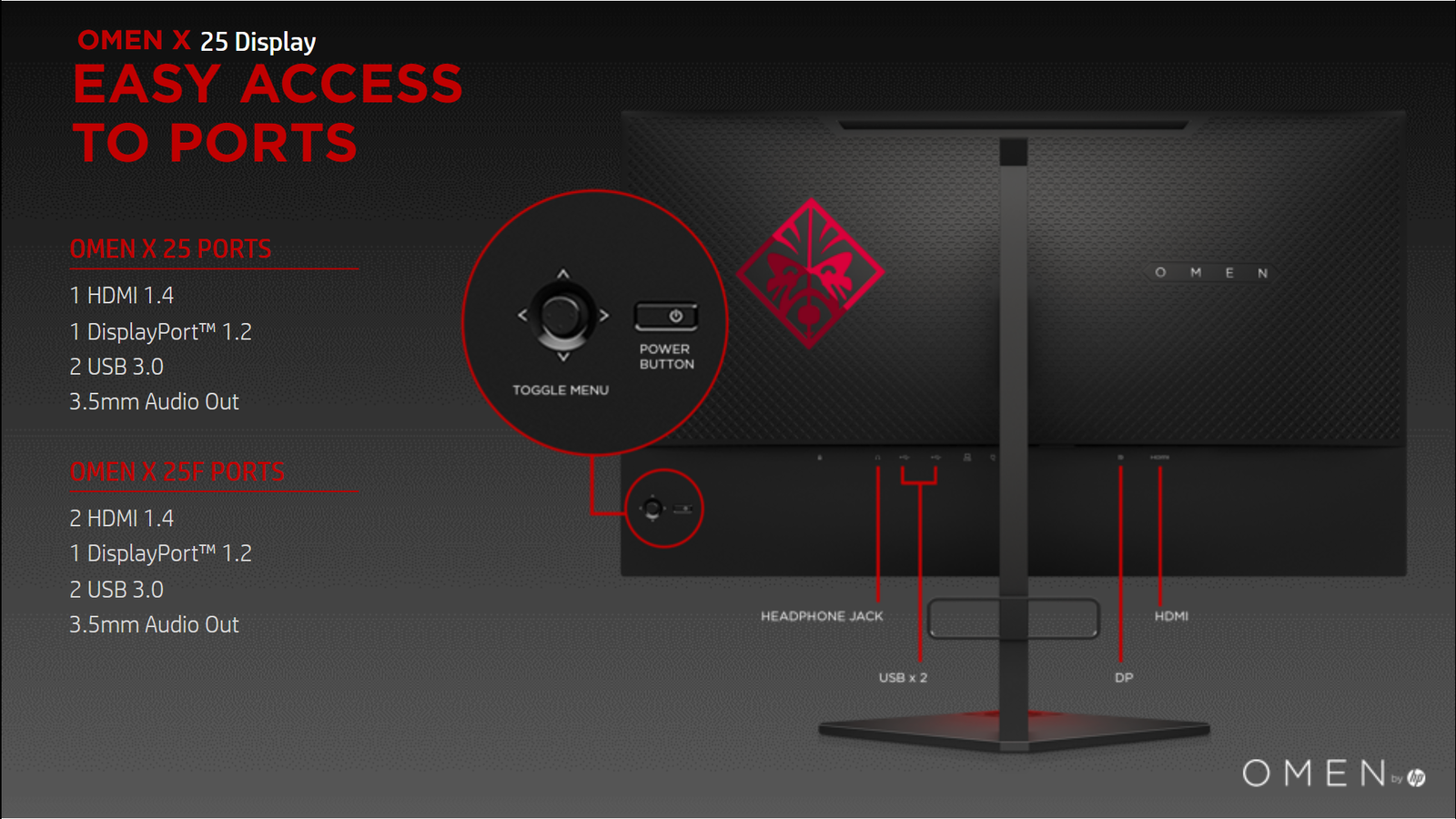 OMEN X 25 i OMEN X 25f - nowe gamingowe monitory 240 Hz | PurePC.pl