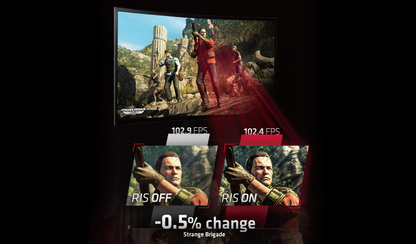 Radeon Image Sharpening również dla układów Radeon RX Vega | PurePC.pl