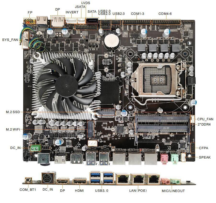 ZA-KB1650 - płyta główna z wbudowanym NVIDIA GeForce GTX 1650 | PurePC.pl ZA-KB1650 - płyta główna z wbudowanym NVIDIA GeForce GTX 1650 | PurePC.pl