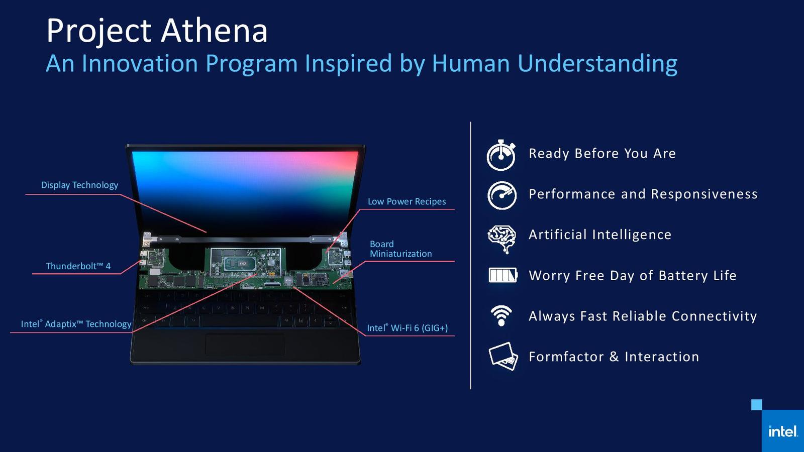 Intel Tiger Lake - prezentacja procesorów 11 generacji Willow Cove ...