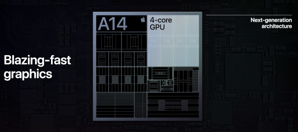 Apple A14 Bionic - specyfikacja układu SoC dla nowych urządzeń | PurePC.pl