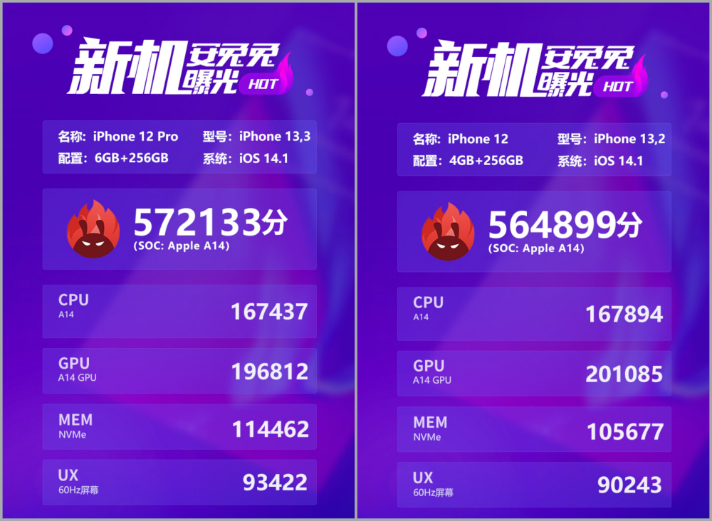 Apple iPhone 12 Pro - wyniki wydajności z AnTuTu i Geekbench | PurePC.pl