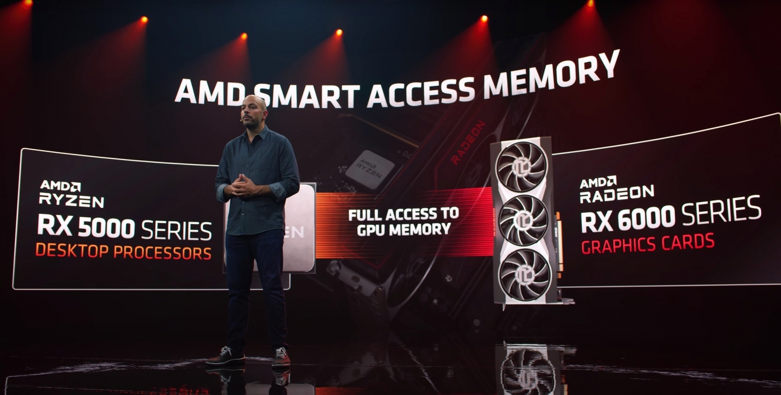 AMD Smart Access Memory teraz oficjalnie dostępny także dla procesorów ...