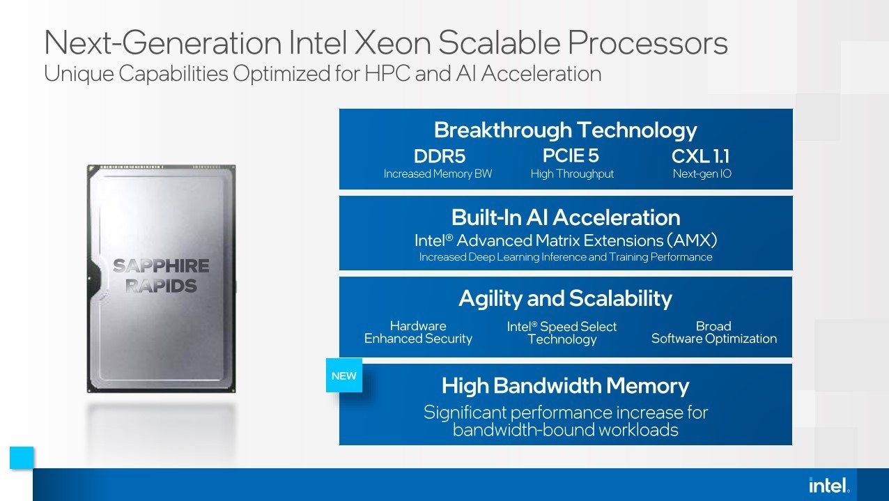 Intel Sapphire Rapids - konsumenckie procesory Golden Cove HEDT mogą ... Intel Sapphire Rapids - konsumenckie procesory Golden Cove HEDT mogą ...