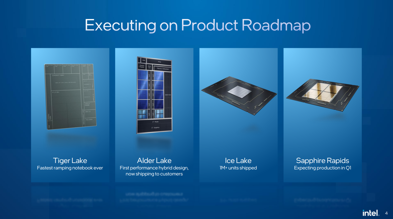 Intel podzielił się wynikami finansowymi za trzeci kwartał roku 2021 ...