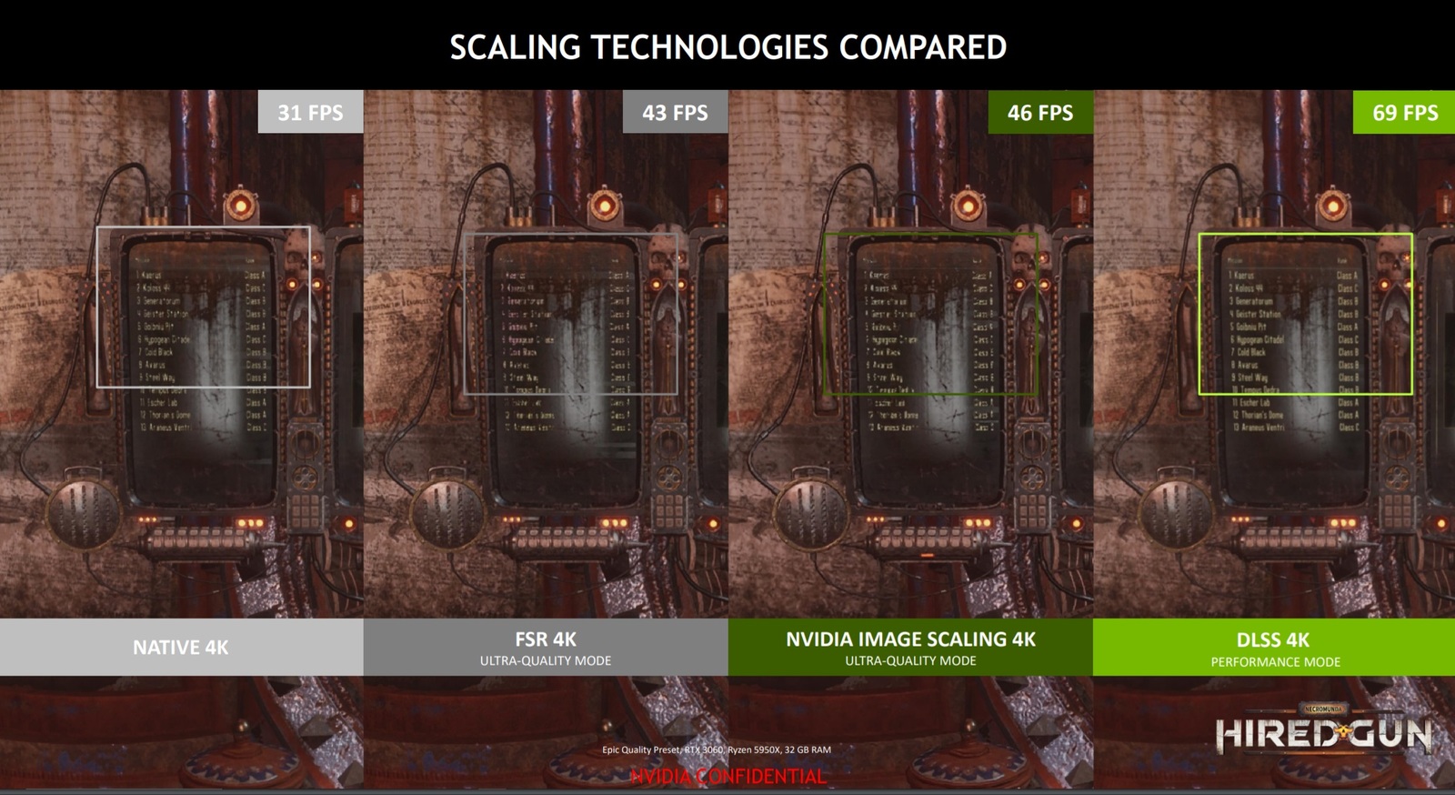 NVIDIA DLSS 2.3 oficjalnie zaprezentowane. Wprowadzono też nową wersję ... NVIDIA DLSS 2.3 oficjalnie zaprezentowane. Wprowadzono też nową wersję ...