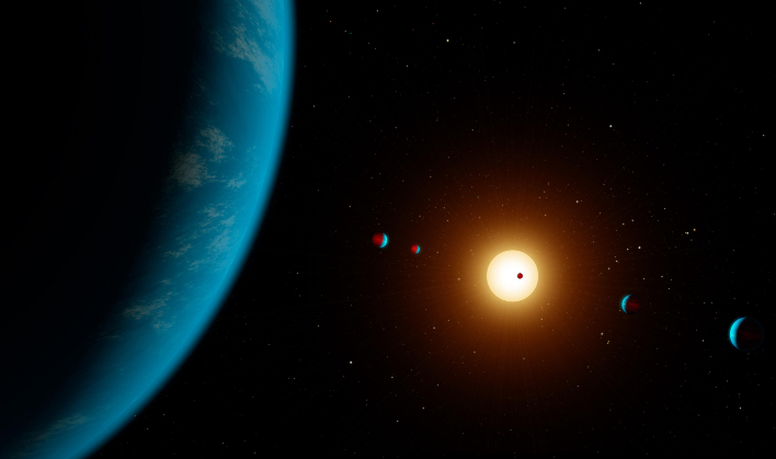ExoMiner – system sieci neuronowej należącej do NASA odkrył 301 ...