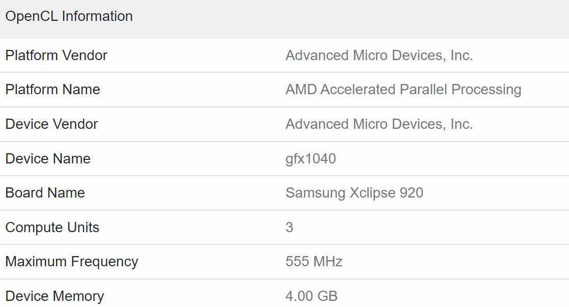 Samsung Exynos 2200 z układem graficznym Xclipse 920 został ...