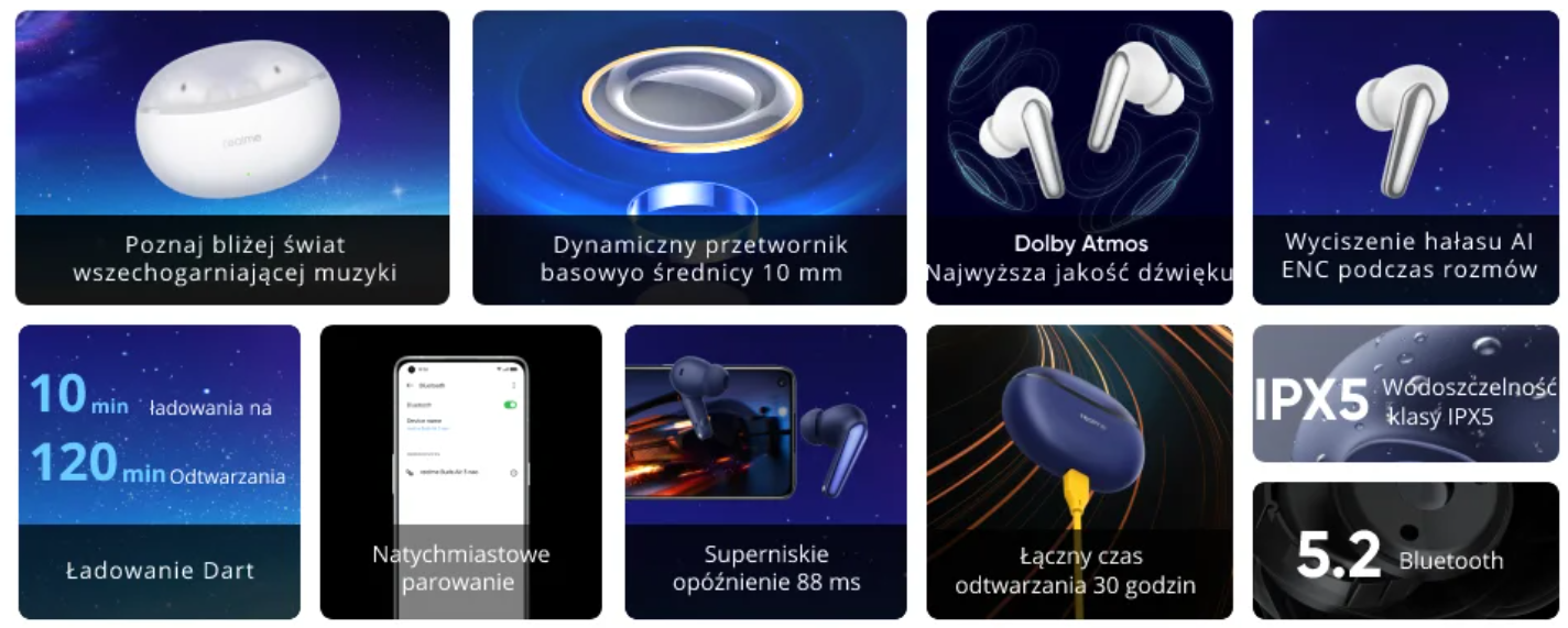 realme Watch 3 i Buds Air 3 Neo - smartwatch z głośnikiem i mikrofonem ...