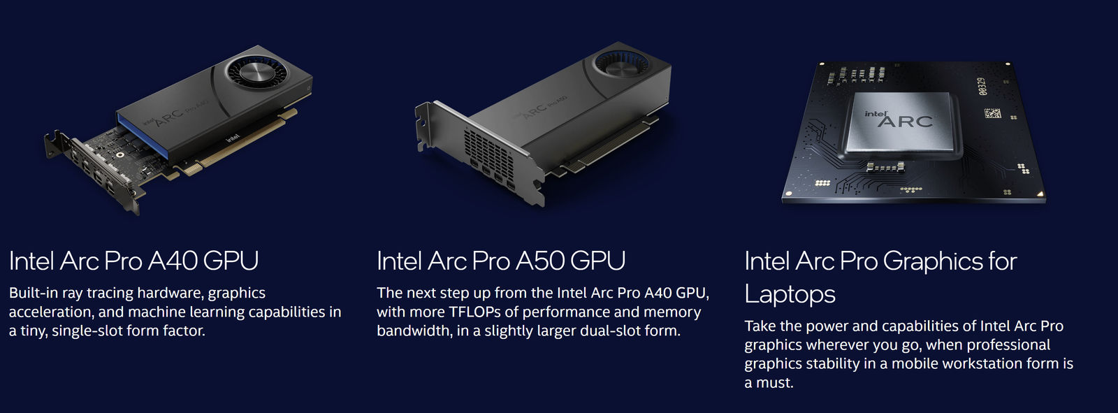 Intel ARC Pro A40, ARC Pro A50 oraz ARC Pro A30M - firma wprowadza do ...