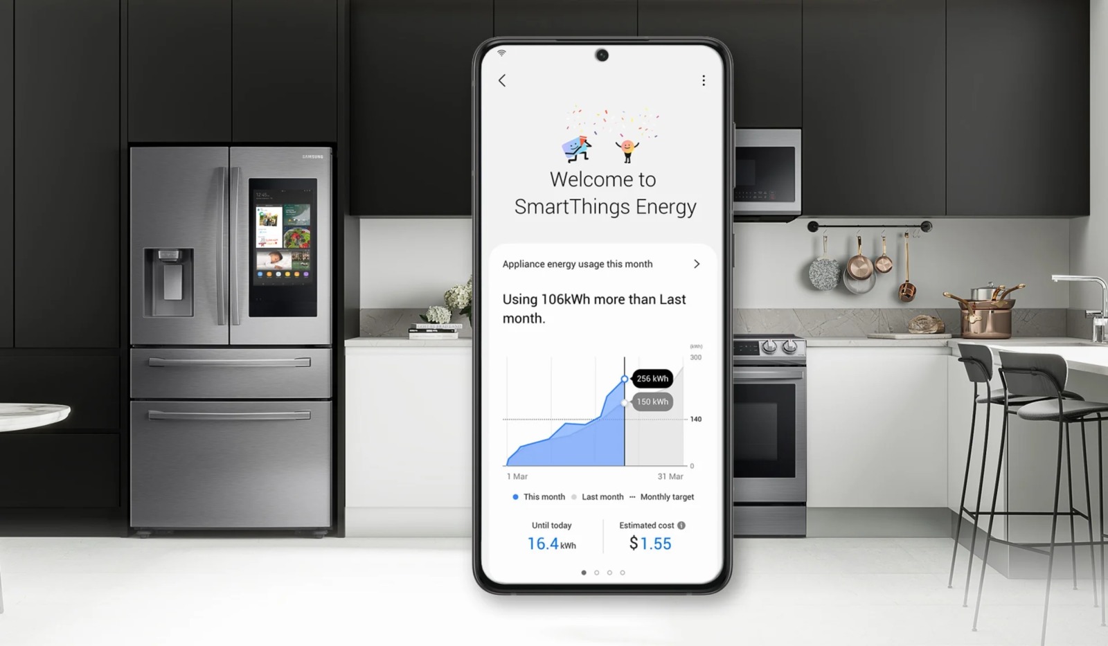 Samsung SmartThings - platforma stawiająca na życie w duchu smart oraz ...
