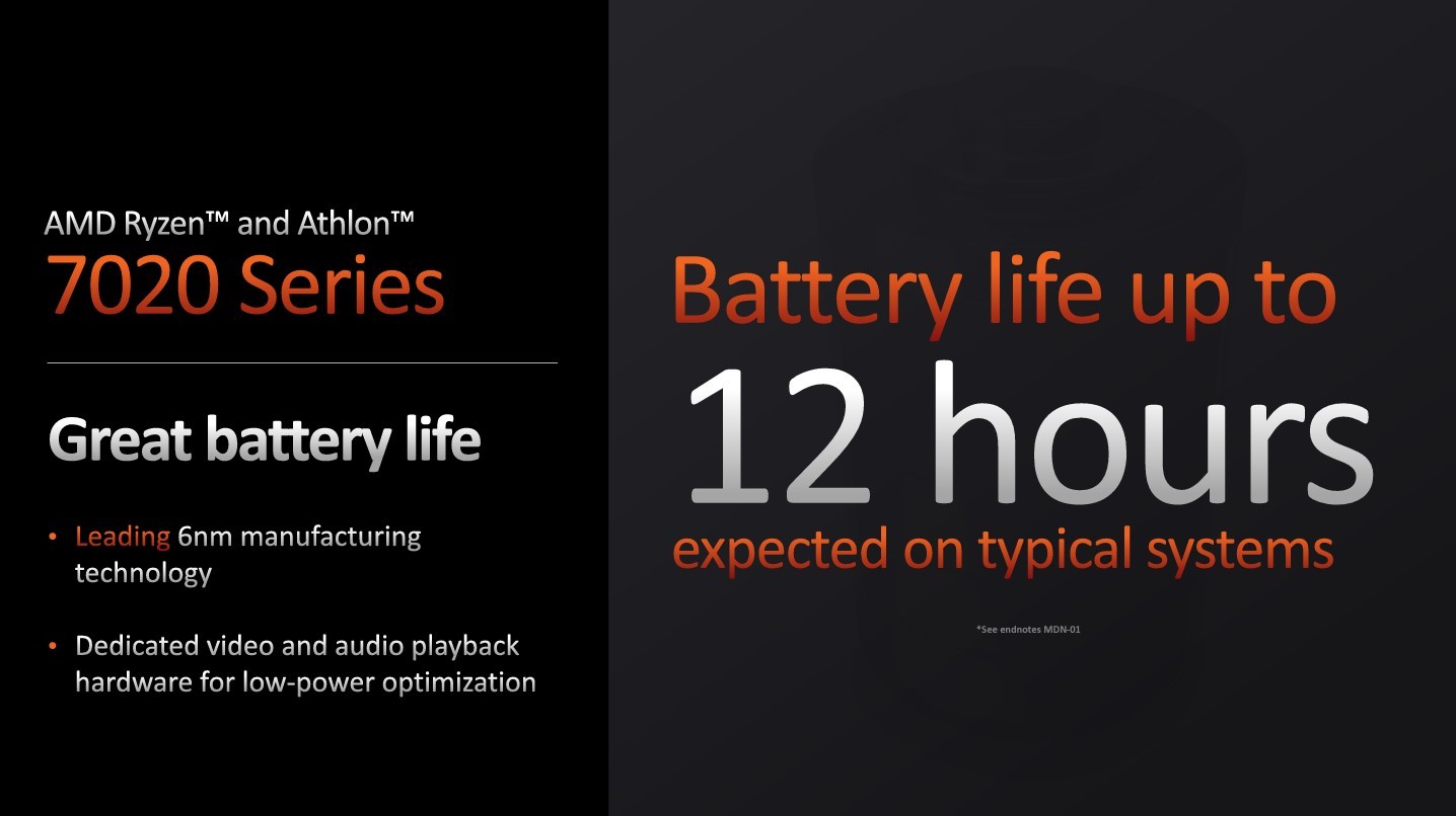AMD Ryzen 7020 - nowa seria procesorów APU z rdzeniami Zen 2 i układem graficznym RDNA 2 dla ...