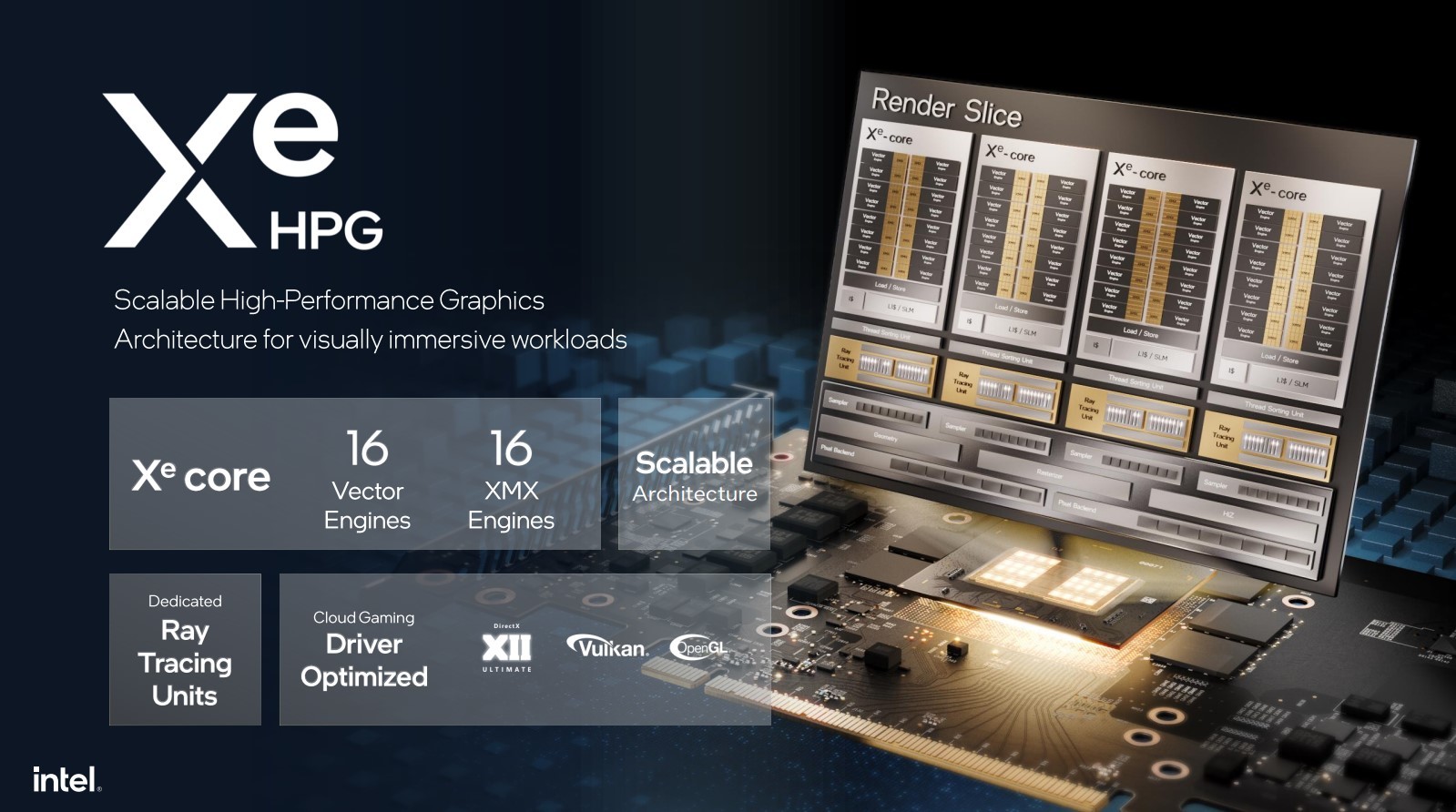 Intel Data Center Flex 140 oraz Data Center Flex 170 - profesjonalne ...