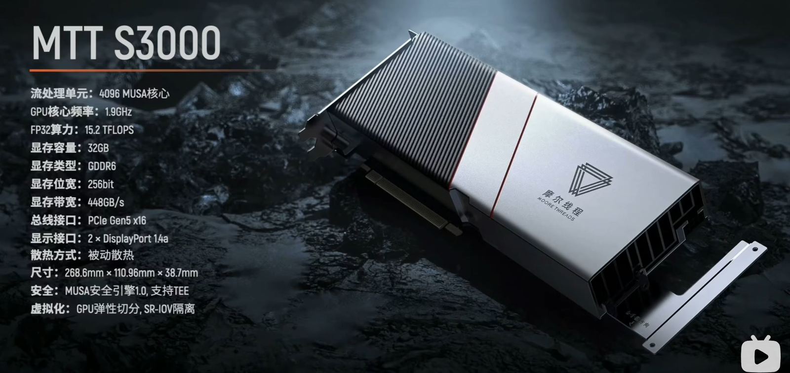 Chińska firma Moore Threads prezentuje karty graficzne z układami MTT S80 oraz MTT S3000 do gier ...