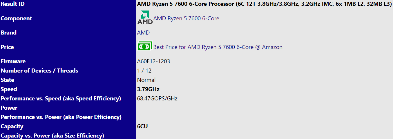 AMD Ryzen 7 7700 i Ryzen 5 7600 - nowe procesory Zen 4 pojawiły się w ...