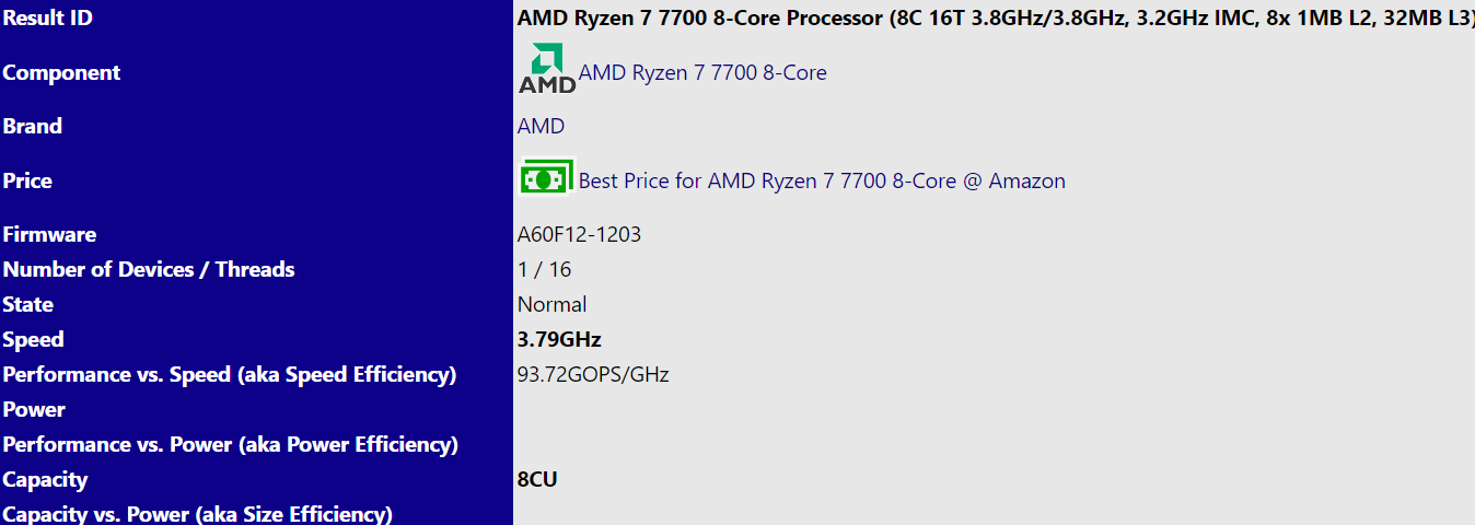AMD Ryzen 7 7700 i Ryzen 5 7600 - nowe procesory Zen 4 pojawiły się w ...