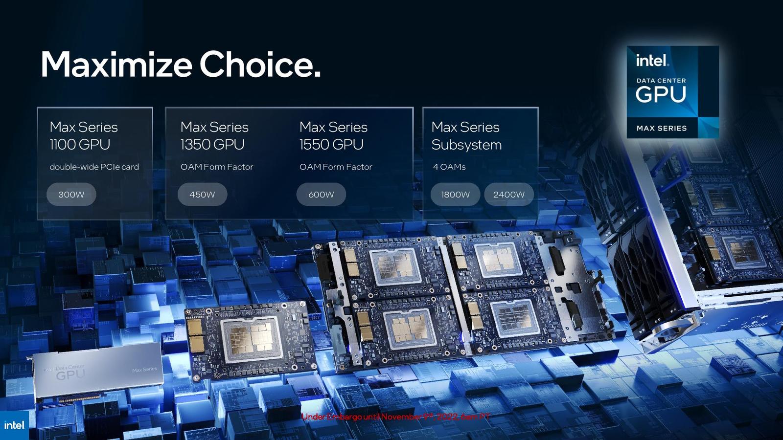 Intel Xeon Max Series oraz Data Center Max Series - premiera procesorów ...