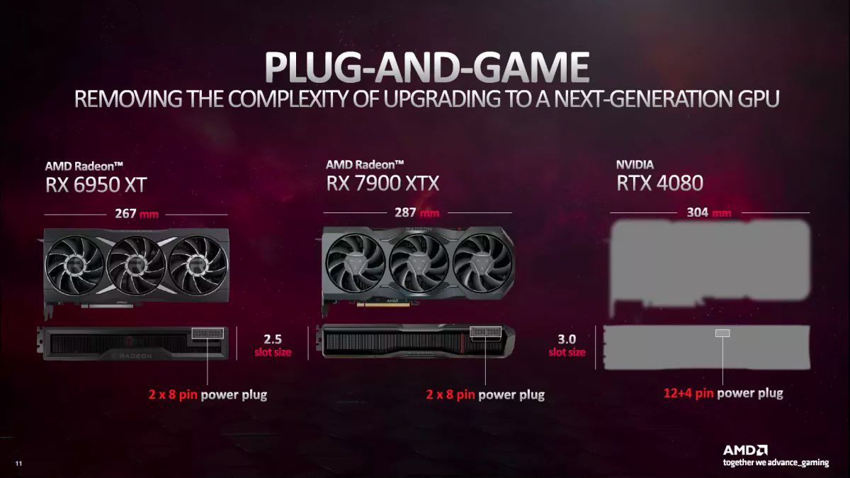 AMD Radeon RX 7900 XTX i RX 7900 XT - nowe slajdy od producenta zdradzają kolejne szczegóły na ...