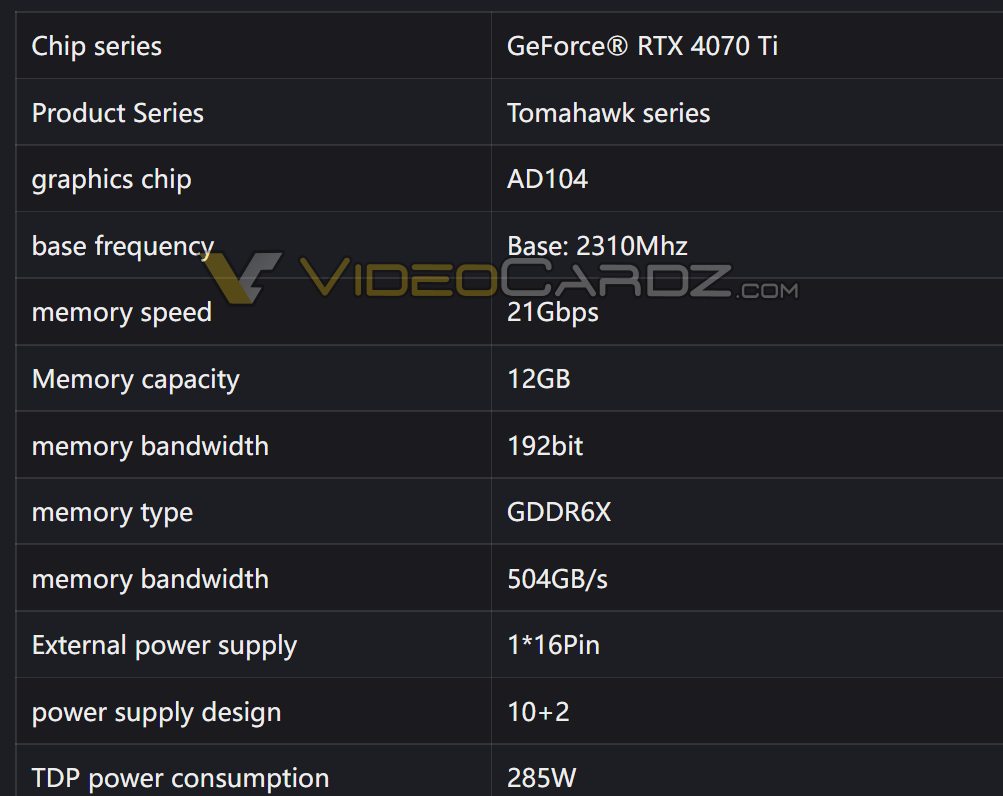 Colorful GeForce RTX 4070 Ti BattleAx Deluxe - znamy specyfikację i ...